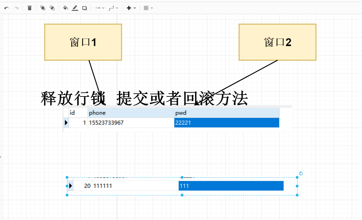 Mysql与jdbc学习phpmysql怎么与jdbc Csdn博客 