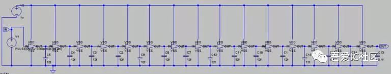 为什么时钟树上要用clock inverter(min pulse width check)_min pulse width有什么影响-CSDN博客