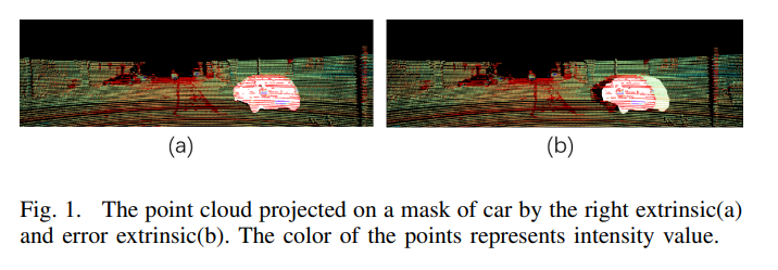 最新！Calib Anything：使用SAM的无训练标定激光雷达-相机参数-CSDN博客