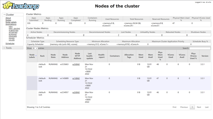 Python-PySpark案例实战：Spark介绍、库安装、编程模型、RDD对象、flat Map、reduce By Key、filter、distinct、sort By方法、分布式集群 ...