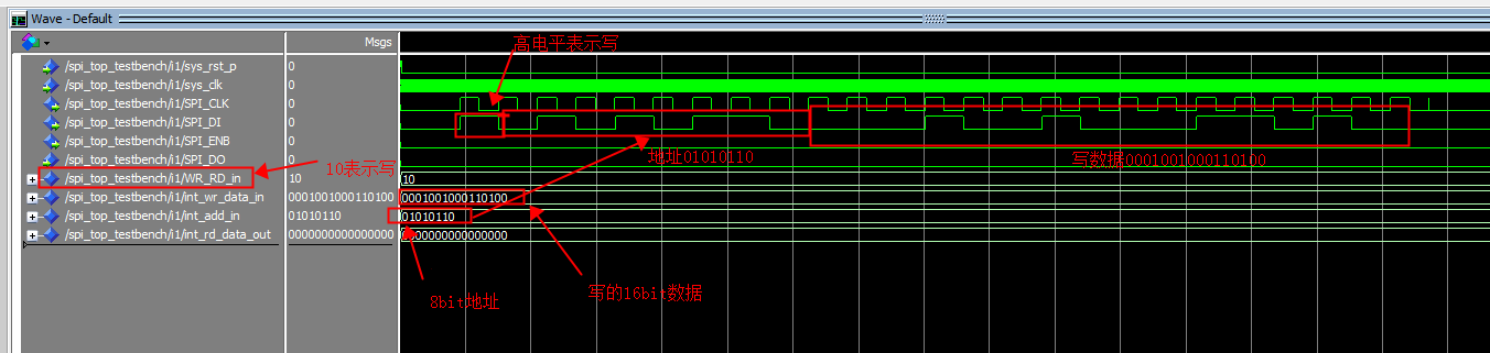 SPI接口设计VHDL代码Quartus仿真_vhdl ssi接口-CSDN博客