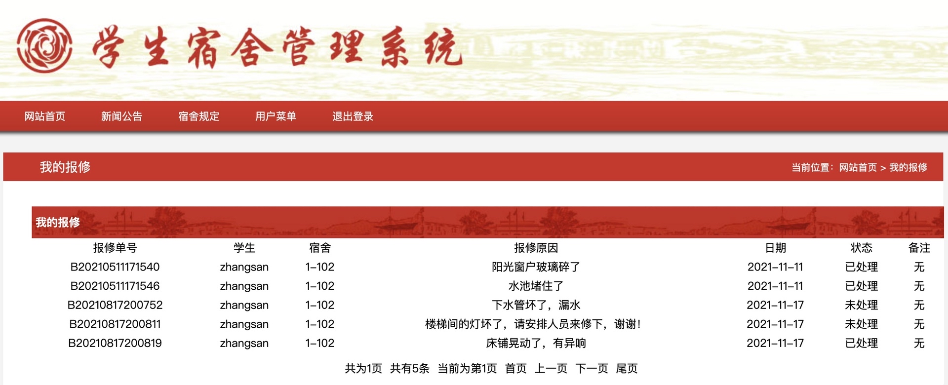 Java 学生宿舍管理系统 寝室管理系统 学生公寓管理 住宿管理系统java学生宿舍管理系统类描述 Csdn博客