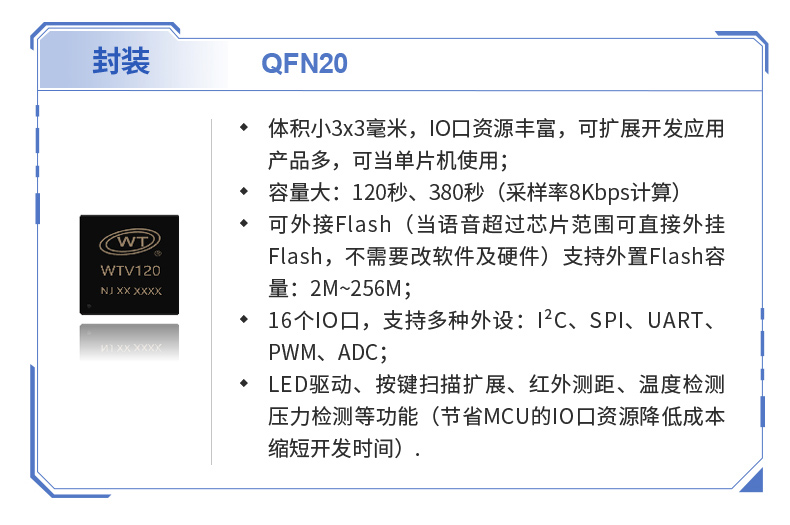 带有10位数码管显示驱动的多功能语音芯片，WTV890-32N-CSDN博客