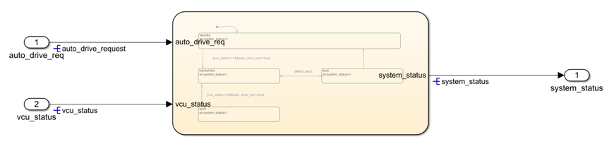【MBD开发】Simulink中的枚举_simulink enumeration-CSDN博客
