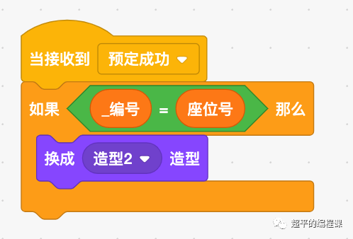 影院选座-第14届蓝桥杯STEMA测评Scratch真题精选_ev3蓝桥stema题目-CSDN博客