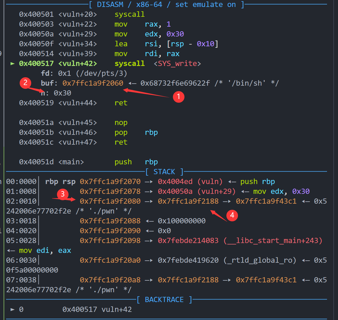 SROP相关知识和例题_rop srop-CSDN博客