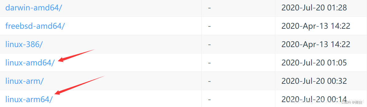 Minio对象存储及Springboot整合Minio分片上传_putobjectargs stream-CSDN博客
