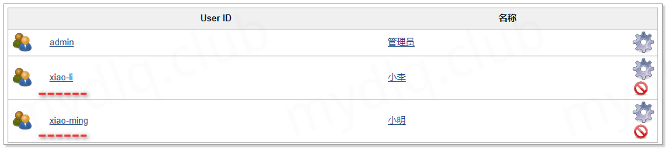 Jenkins 中基于角色的权限管理_jenkins item roles pattern-CSDN博客