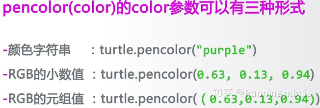 Python Turtle绕原点旋转python 2 基本图形绘制 Csdn博客 