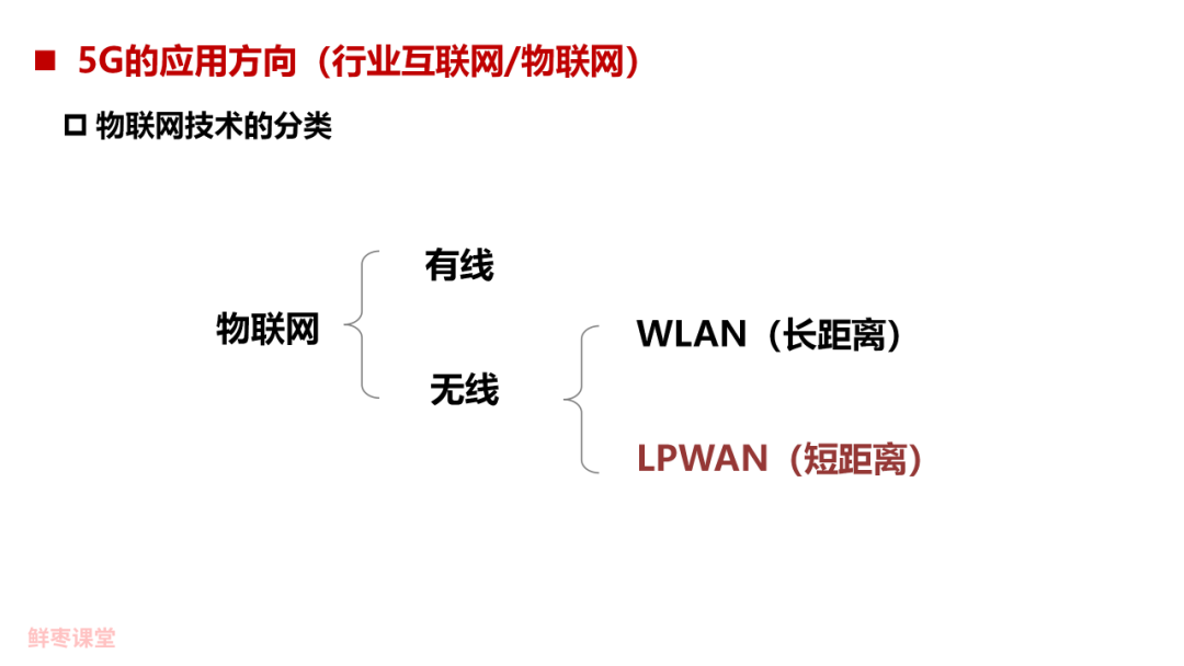 88页PPT，彻底看懂5G！-CSDN博客