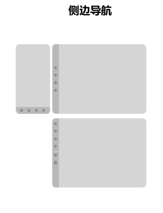 鸿蒙开发next【即时通讯】一多开发实例_鸿蒙next实现 xmpp-CSDN博客