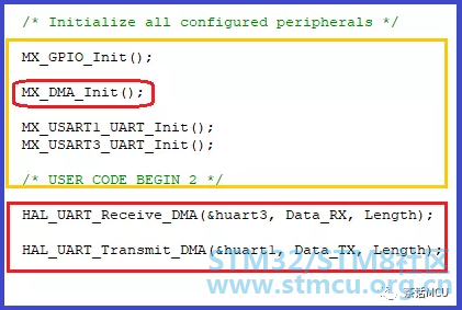 STM32F3 系列的HRTIM 产生PWM理解与应用 （以STM32F334为例，cube,HAL库，附带完整程序） - 程序员大本营