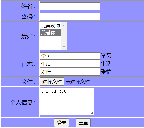 Php学习之实现php与web页面的交互(一) Php与web交互 Csdn博客