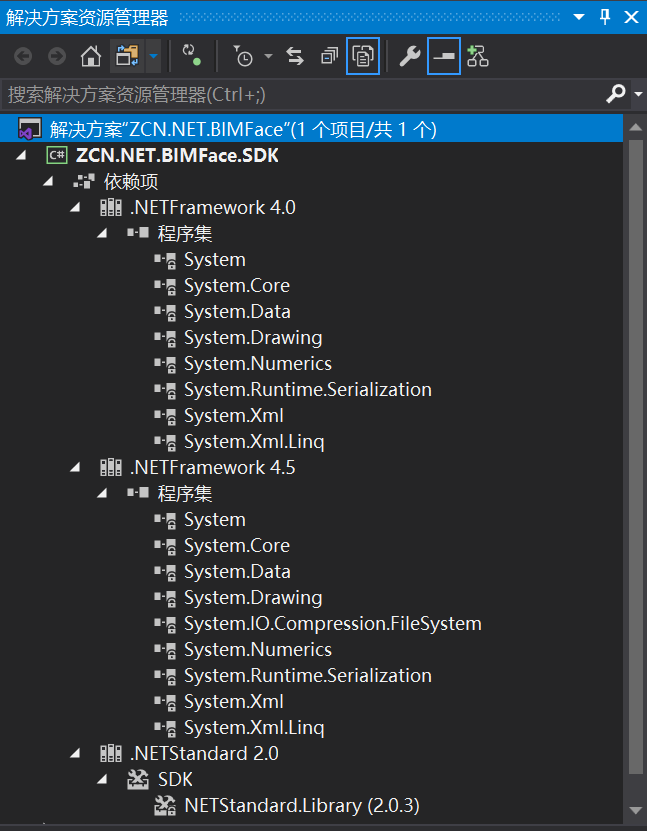 .NET Standard中配置TargetFrameworks输出多版本类库-CSDN博客