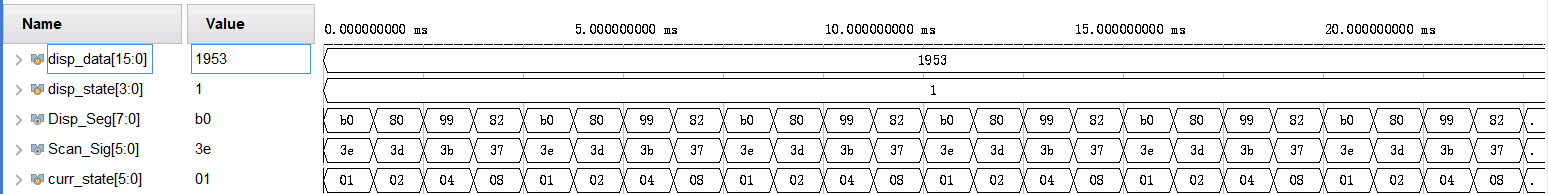 八段数码管显示模块（smg_disp_module.v）-CSDN博客
