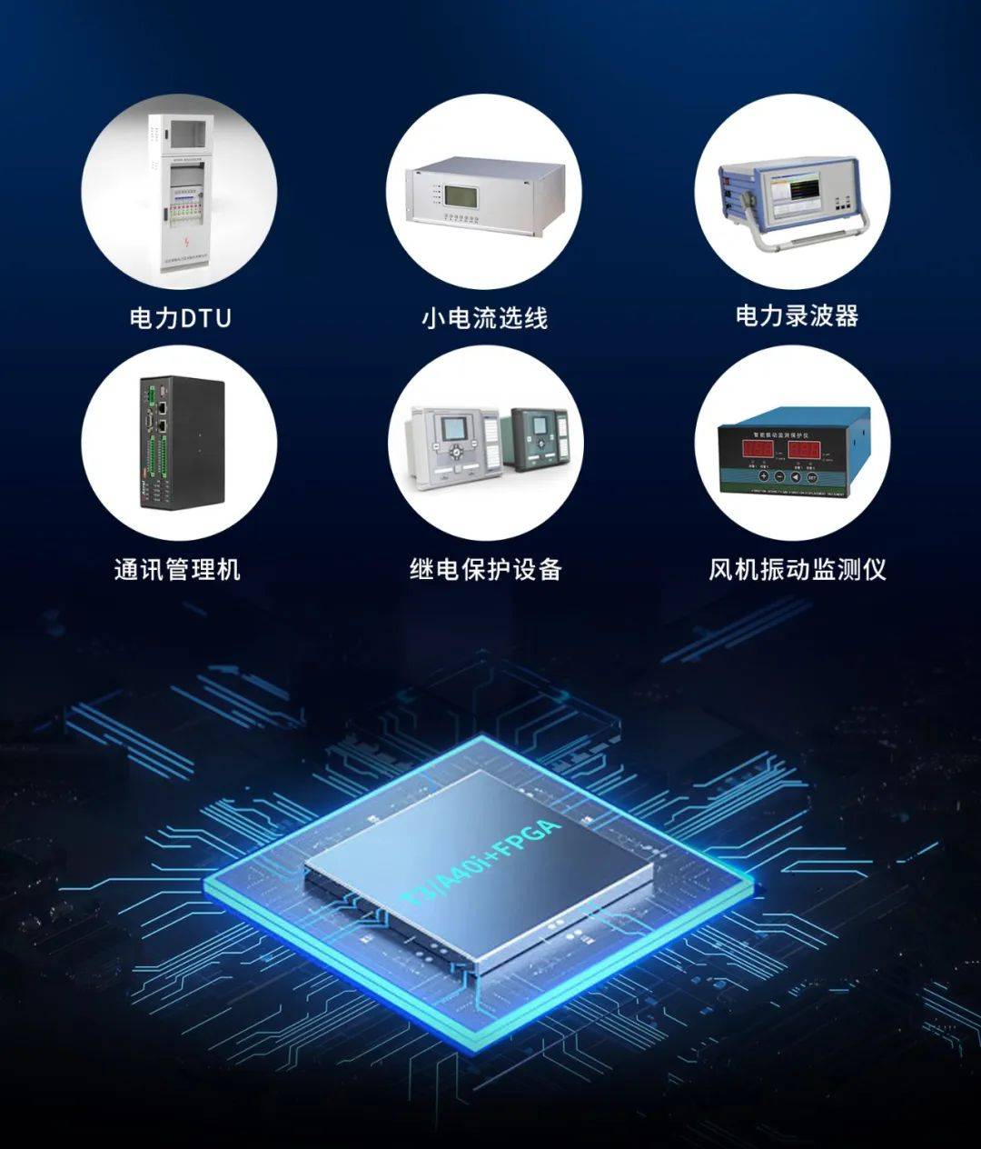 实测52.4MB/s！全国产ARM+FPGA的CSI通信案例分享！_fpga+arm-CSDN博客