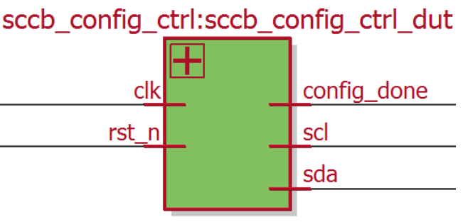 教程 基于fpga的实时图像边缘检测系统设计（上）基于fpga的实时图像边缘检测系统设计上篇 Csdn博客