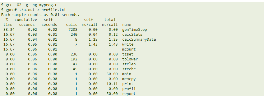 CUDA C++ Best Practices Guide(笔记)_cuda best practice guide-CSDN博客