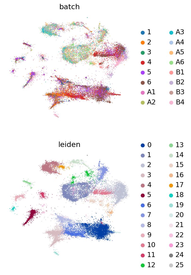 python中使用scvi 去除批次效应 scvi整合批次效应 Integration with scVI 在python中scvi去除批次效应python4-CSDN博客