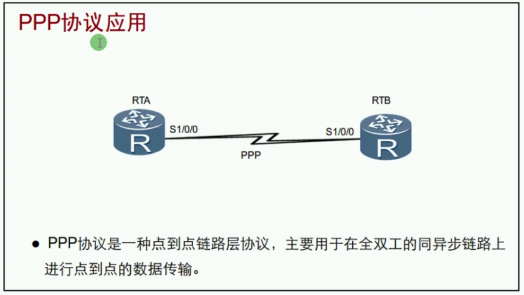 PPP-HCIA_lcp协商-CSDN博客