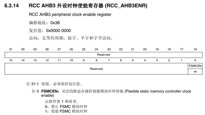 【STM32】STM32 F4系列时钟树与RCC寄存器-CSDN博客