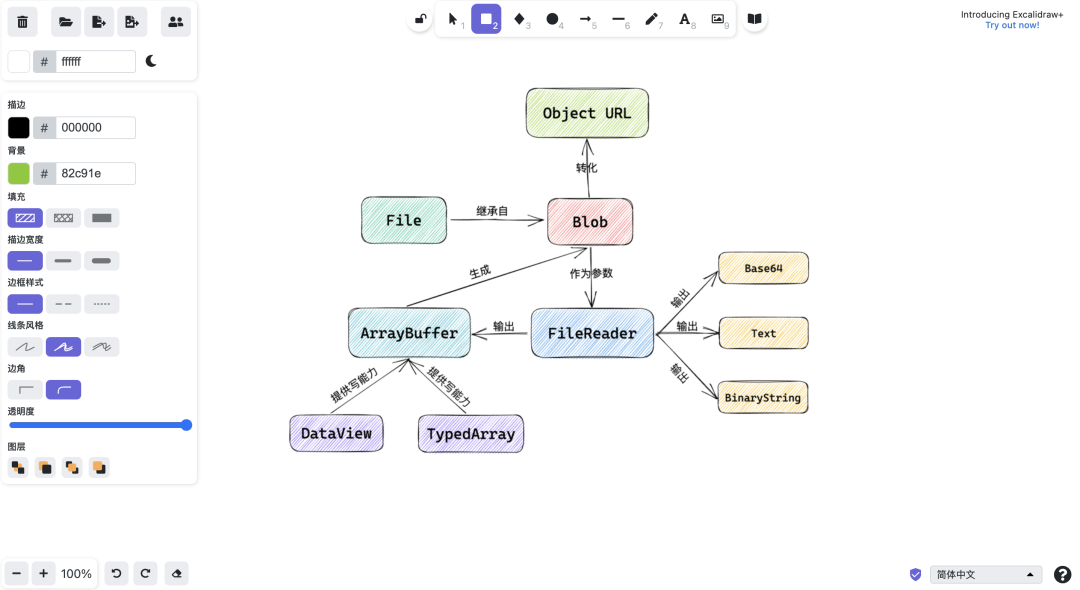 程序员必备的画图工具_bytebytego用什么绘图-CSDN博客