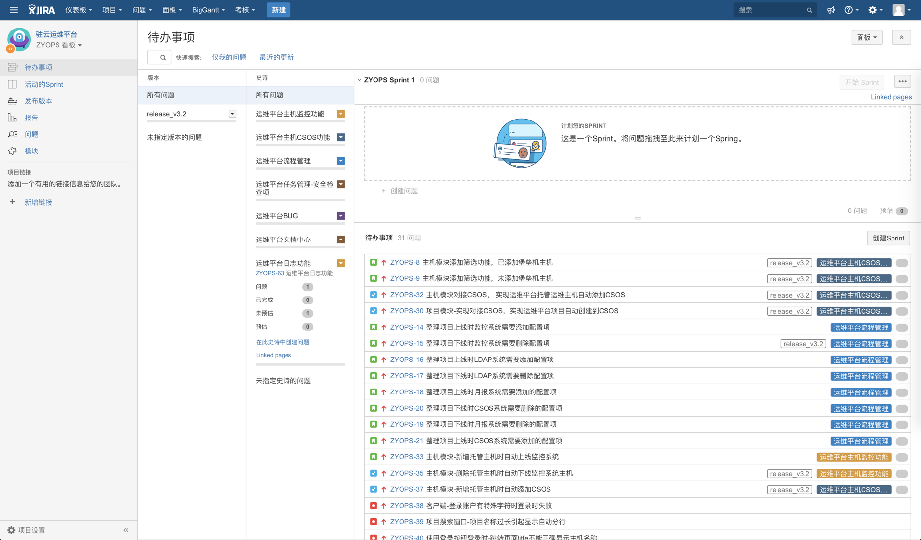 Devops平台 Csdn博客 