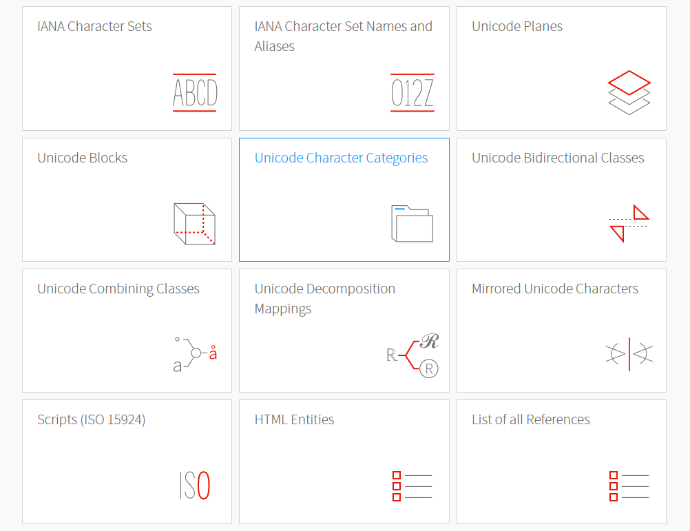 unicode字符_让你在朋友圈里脱颖而出，Unicode 字符了解一下-CSDN博客