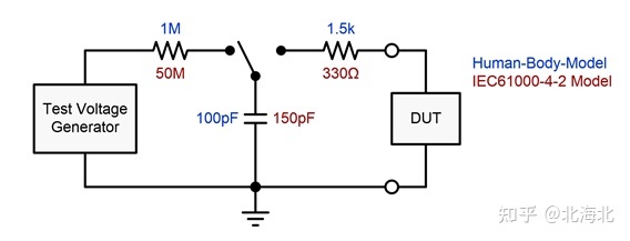 ESD及TVS_esd和tvs-CSDN博客