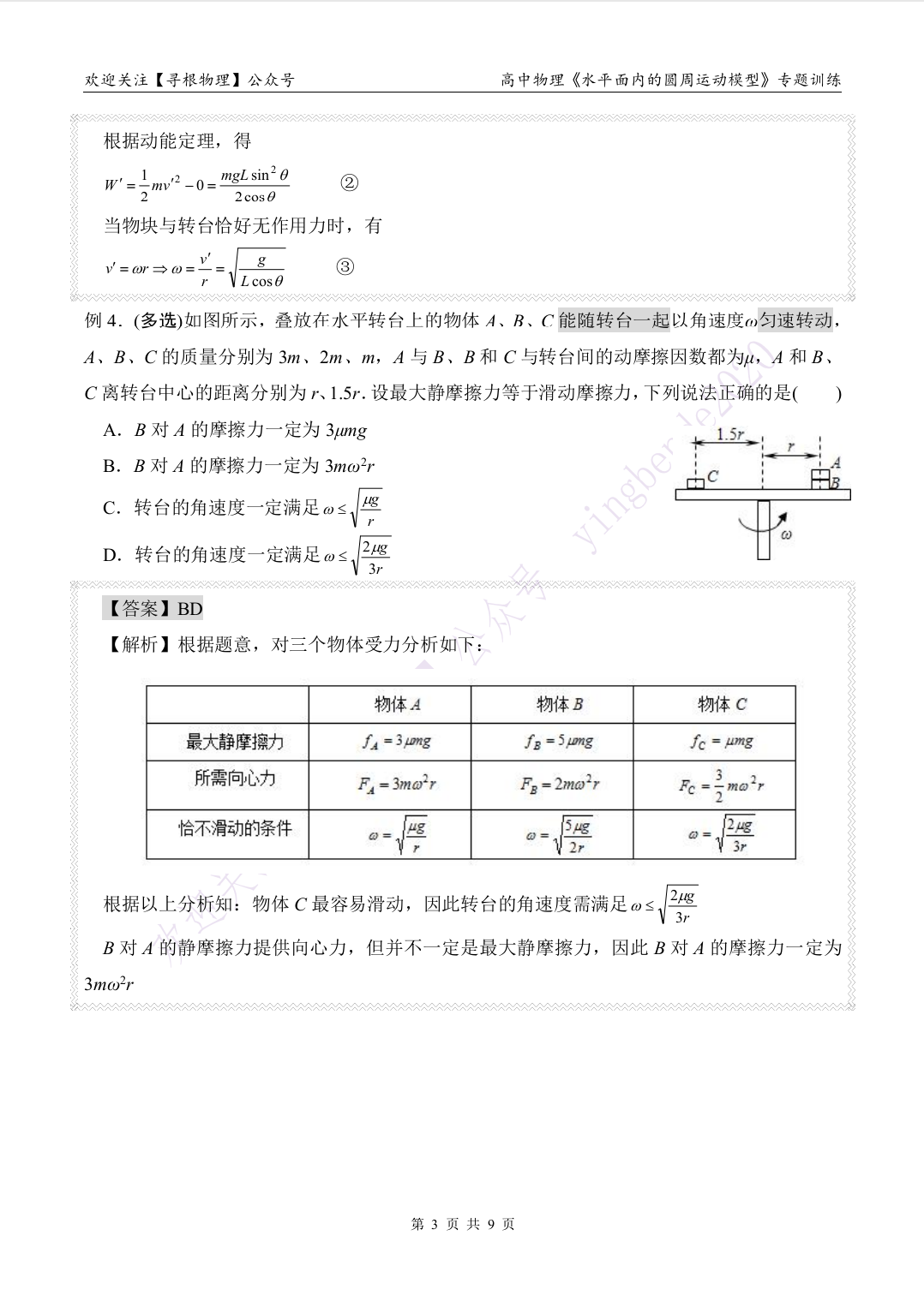 模型例题_【经典模型】水平面内的圆周运动模型例题及解析-CSDN博客