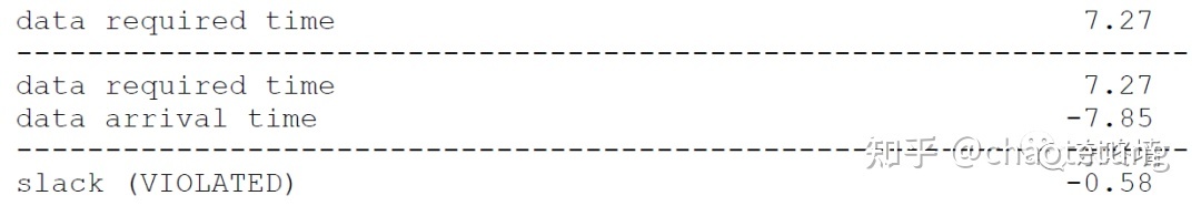 时序例外约束(falsePath/maxminDelay/multiCyc/pathMargin)_false path-CSDN博客