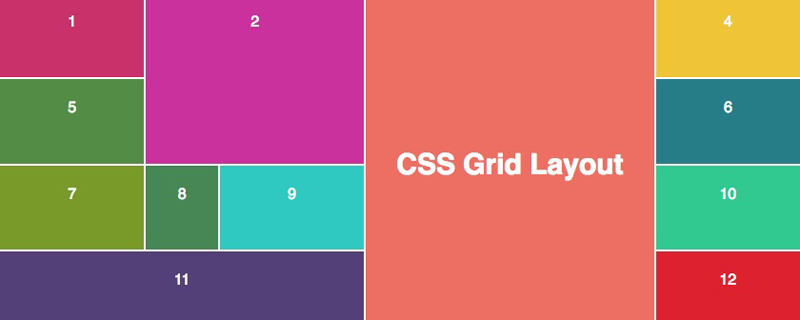 HTML的grid教学,快速掌握网格布局（grid）常用属性-CSDN博客