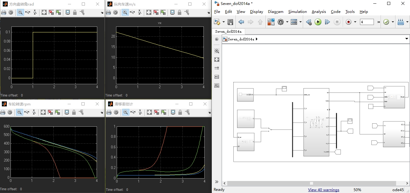 Matlab Simulink电动汽车转弯制动ABS模型与DYC联合控制：实现车辆稳定转弯制动_直接横摆力矩控制dyc matlav-CSDN博客