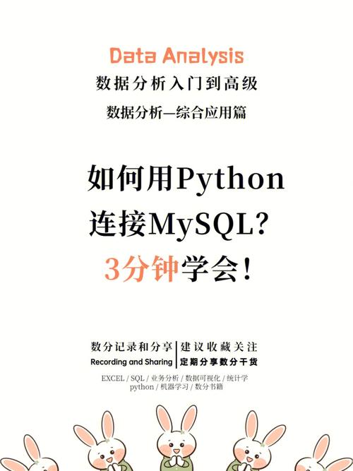 Python中52等于多少python中的223 Csdn博客 