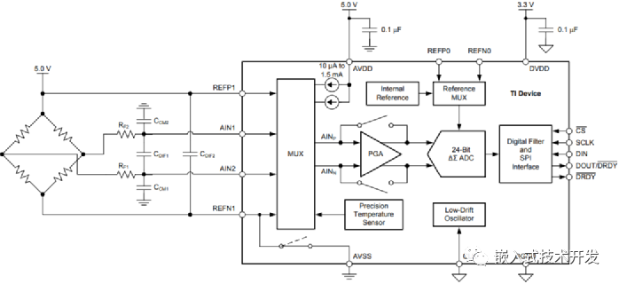 ADS1220的几种应用介绍（含源码）-CSDN博客