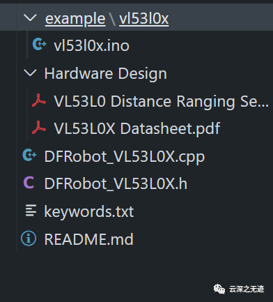 怎么给arduino添加h头文件_VL53L0X激光测距传感器.Arduino使用篇-CSDN博客