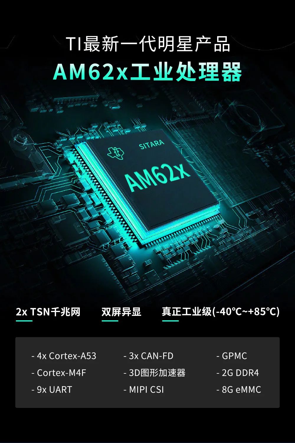 分享armfpga低成本通信方案!轻松实现gpmc并口“小数据 低时延,大数据 高带宽” Csdn博客