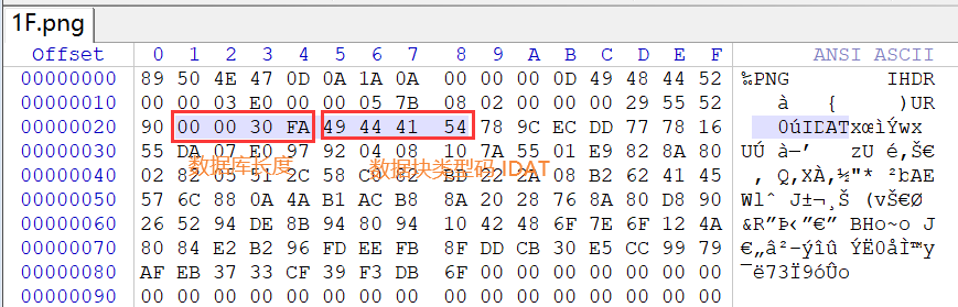 2022春秋杯-春季赛 勇者山峰 writeup（misc全部+web签到）_capture radiate chart-CSDN博客