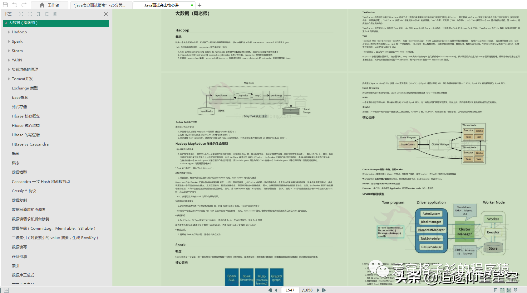 冒死分享！马士兵教育内部面试神技—1658页《Java面试突击核心讲》-CSDN博客