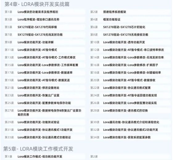 单片机中psw的作用是什么？_单片机psw_华维编程猿的博客-CSDN博客