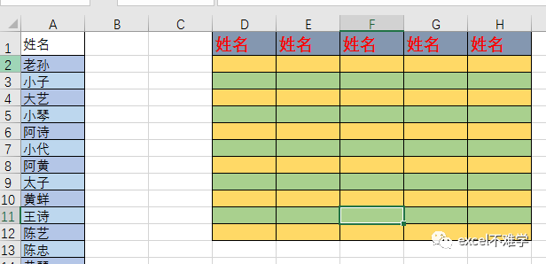 Mysql一行多列变成一列多行将一列转为多列多行！ Csdn博客