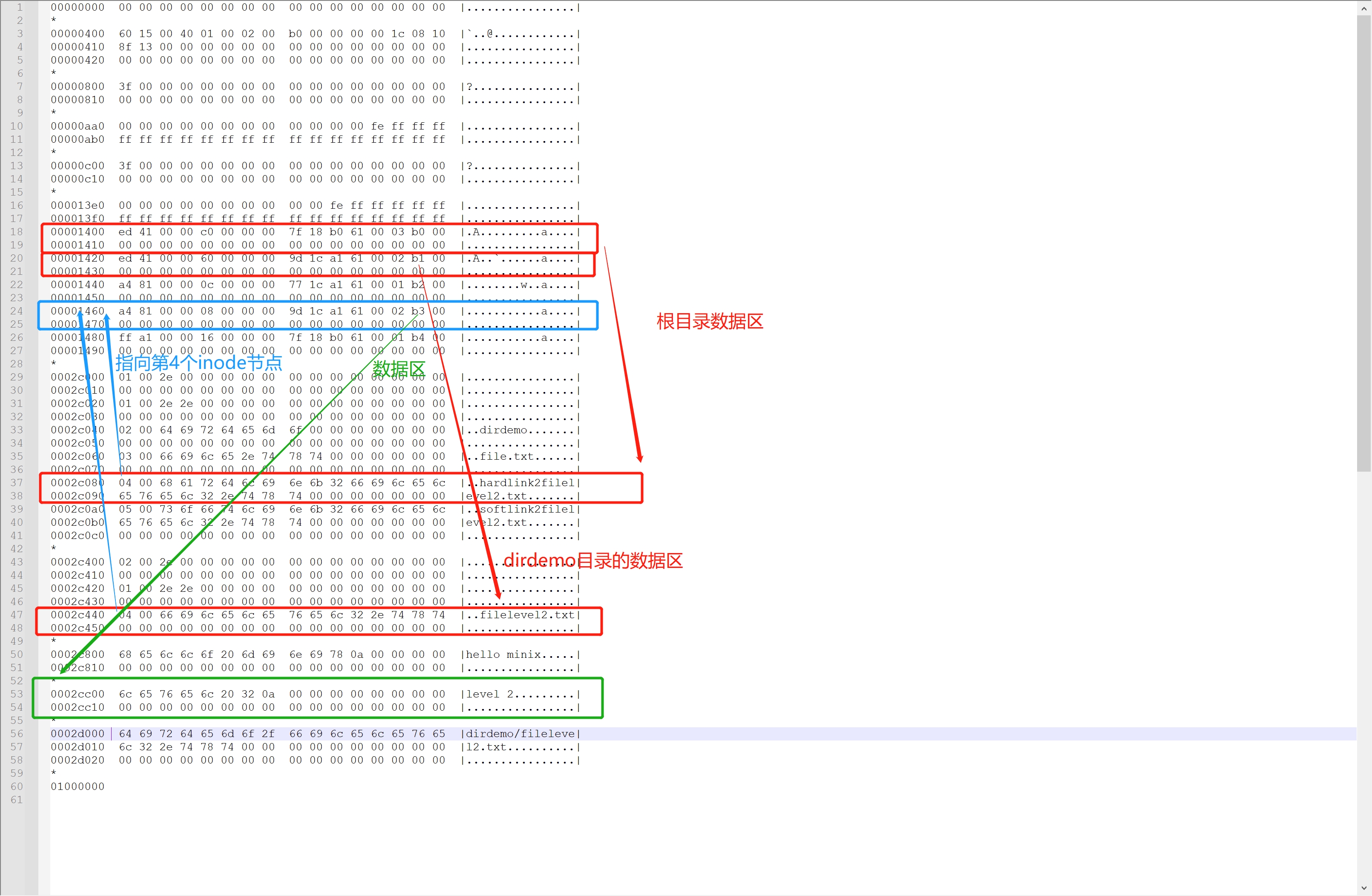 Linux文件系统：minix文件系统二进制分析3(硬链接与软链接)_linux二进制分析pdf-CSDN博客