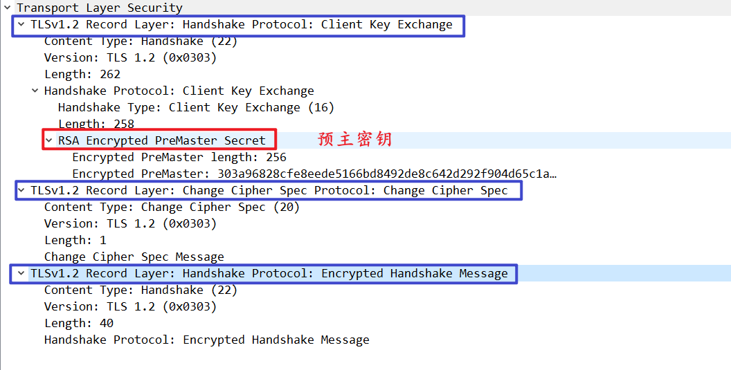 基于RSA的TLS握手流程_rsa握手的流程-CSDN博客