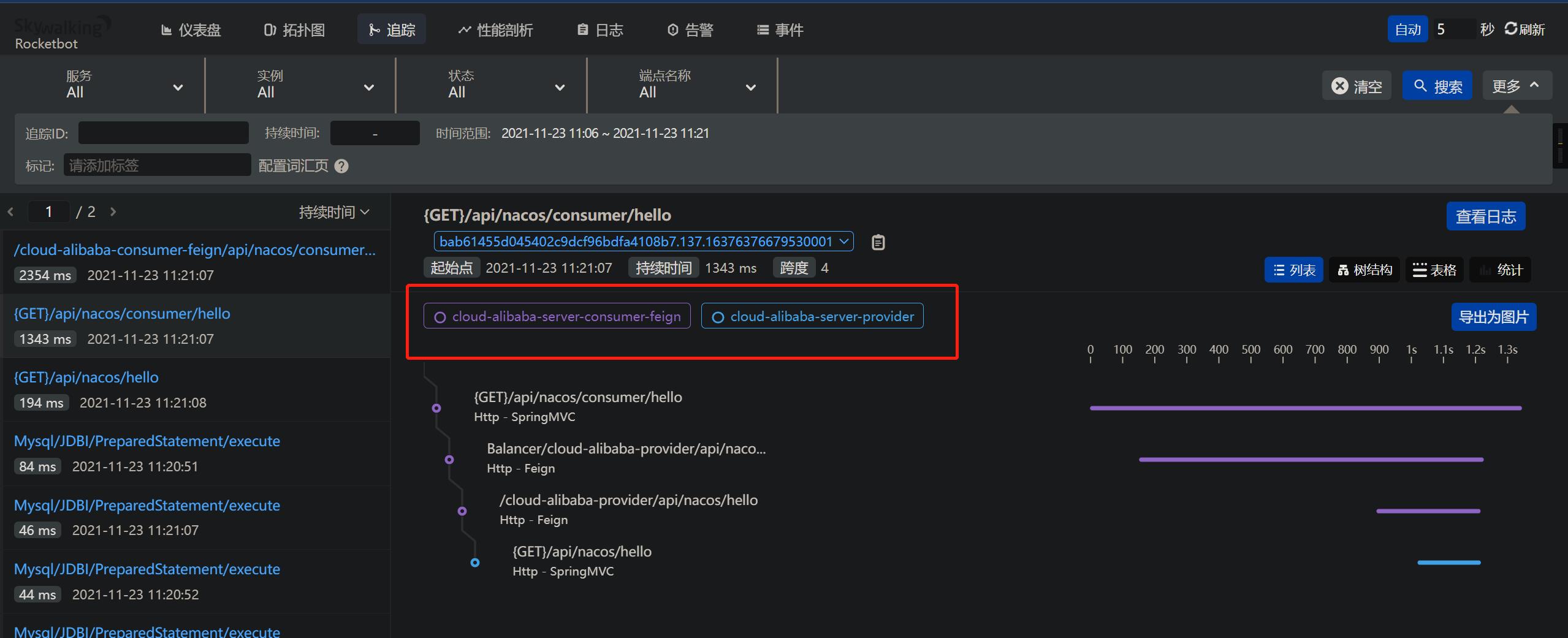 微服务链路追踪 Skywalking 支持 Spring Cloud Gatewayskywalking Gateway Csdn博客
