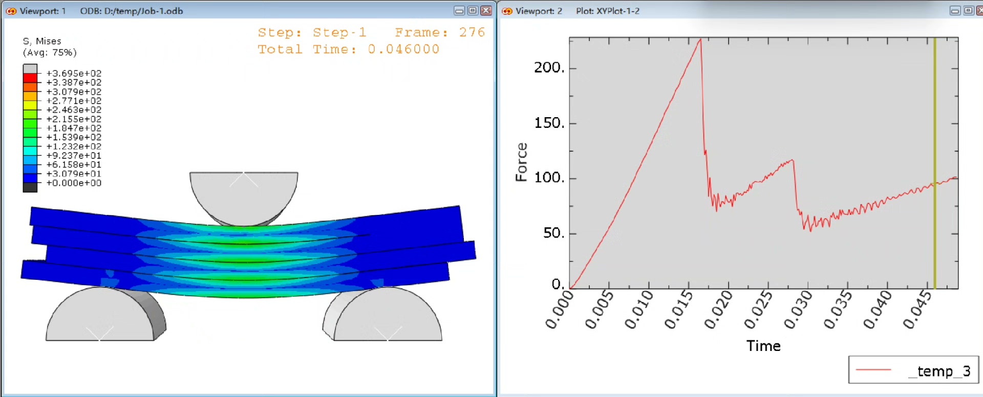 abaqus复合材料，层间粘结滑移，三点弯曲，子弹穿透，子程序，_叠层滑移成型-CSDN博客