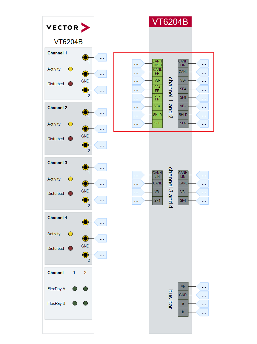 Vector CANOE VT6104配置详解_vt6104和6501-CSDN博客