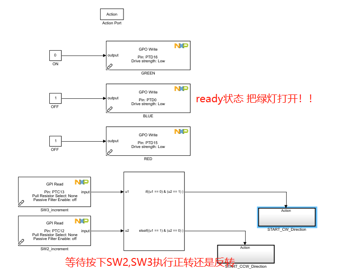 MBD-有感(Hall)开环BLDC控制模型（上）_s32k bldc-CSDN博客