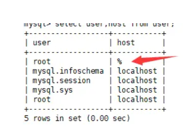 使用docker安装mysql, redis, kafka等各类服务_docker 安装canal mysql kafka-CSDN博客