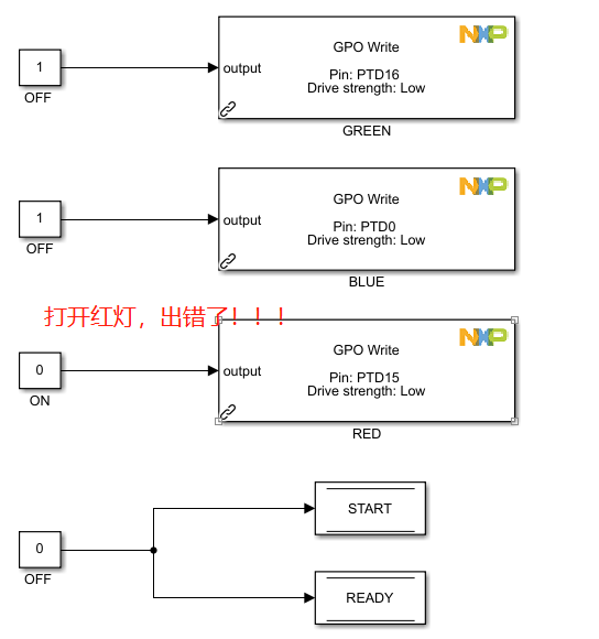 MBD-有感(Hall)开环BLDC控制模型（上）_s32k bldc-CSDN博客