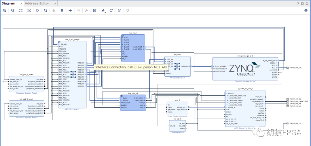 FPGA图像无极缩放.Demo1_无极缩放介绍-CSDN博客